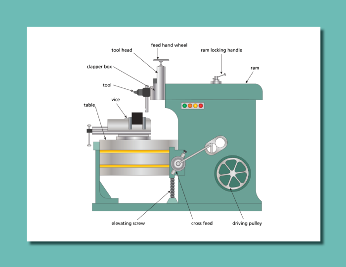 Mechanotechnics N4 - Lanie Media & Design
