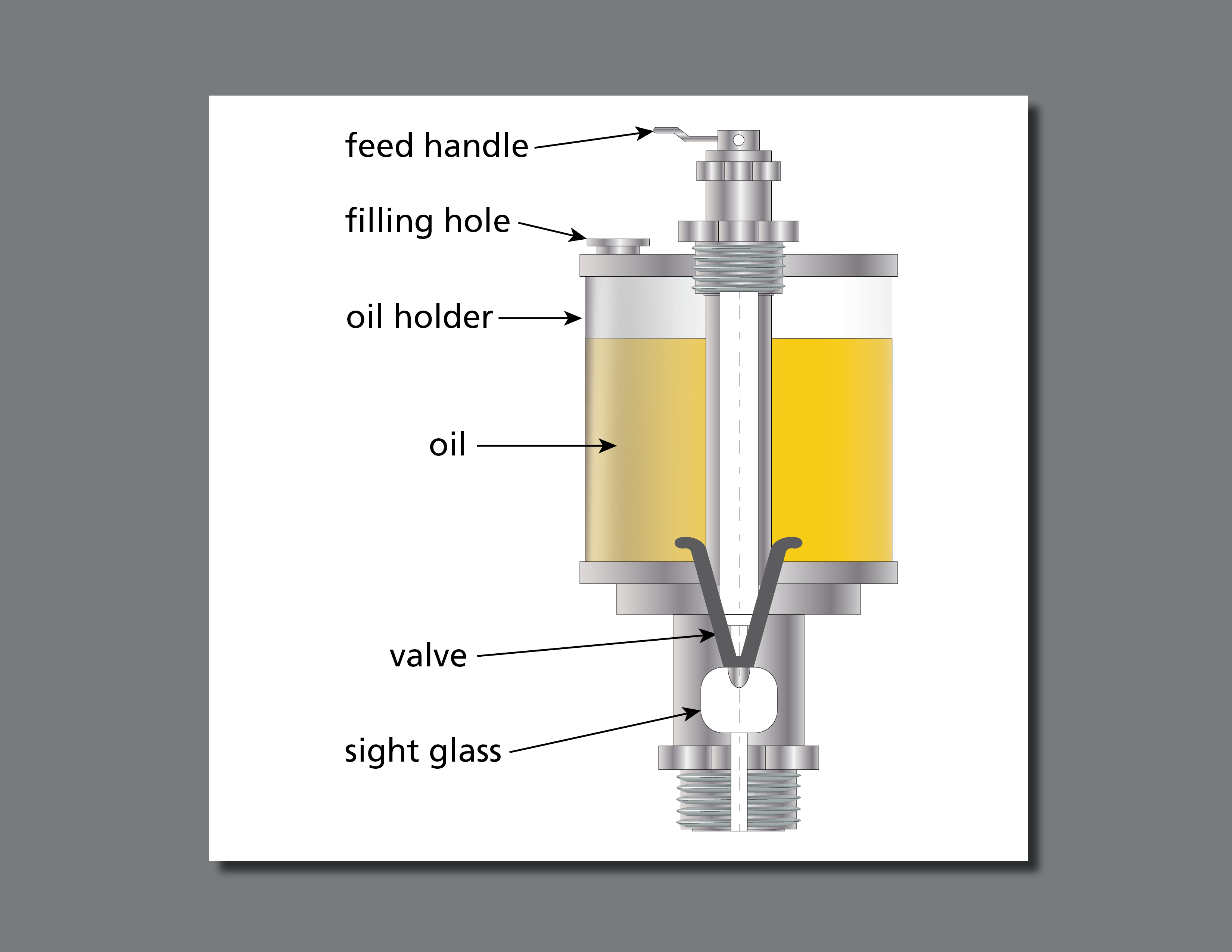 Mechanotechnics N4 - Lanie Media & Design