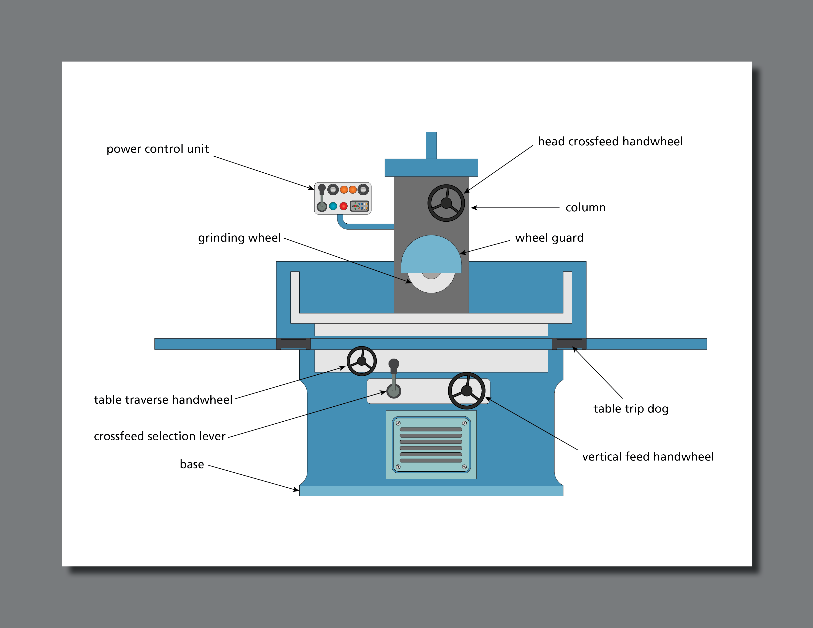 Mechanotechnics N4 - Lanie Media & Design